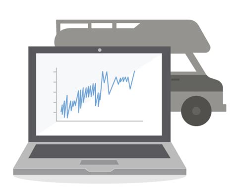 rv panels and monitoring boundless power systems