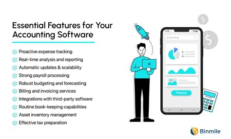 Accounting Software Development A Complete Guide In 2024