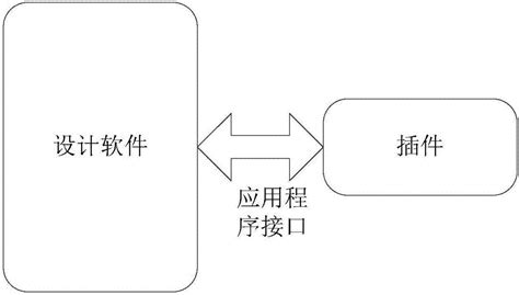 Design Manuscript Adaption Method Device And System Eureka Patsnap