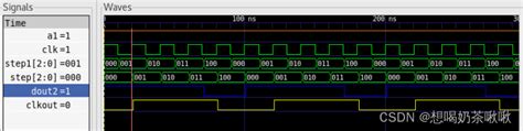 Verilog 实现占空比为35 25 15 50 的五分频信号 断言sva查看波形verilogclk占空比怎么看 Csdn博客