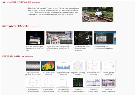 Automated Tunnel Scanning And Detection System Ms100 Indonusa Tekno