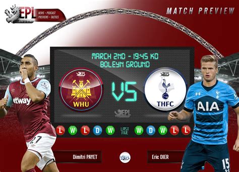 West Ham Vs Tottenham Hotspur Preview Key Men Stats And Team News
