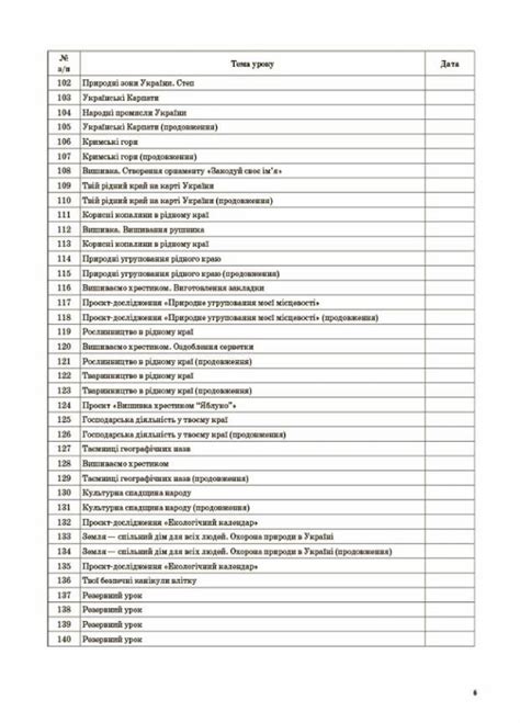 ᐉ Підручник Мій конспект Я досліджую світ 4 клас Частина 2 за підручником Н М Бібік ПШМ269