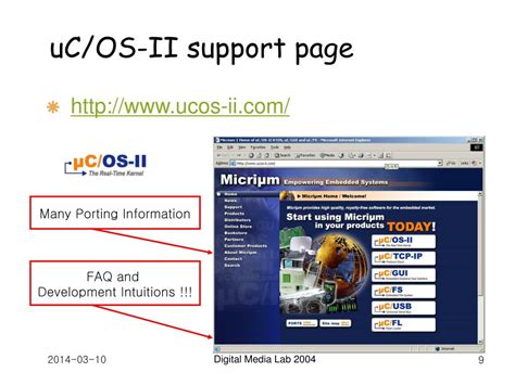 PPT UC OS II Real Time Kernel Porting On Atmega128 And His Her Applications PowerPoint