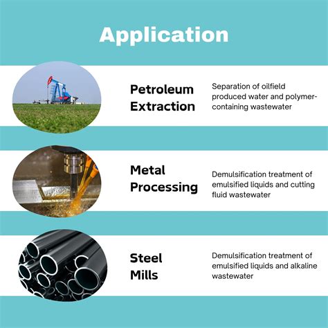 Oil Water Separation Demulsifier Water Treatment Agent For Wastewater