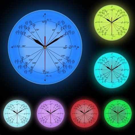Antiques Math Teacher Trigonometry Unit Circle Radian Labeled Angles