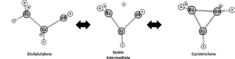 Reference Reaction For Cyclizationring Opening Through Si H Bond
