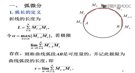 2019年python工程师招聘标准 Csdn博客