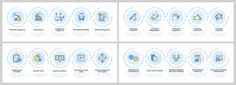 40 Asset Management Lifecycle Management Stock Vectors And Vector Art Shutterstock