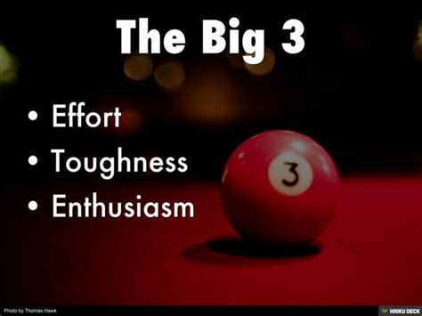 Self Development Ppt