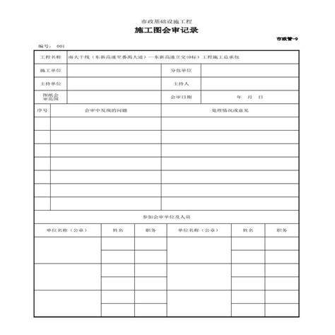 市政管 9 施工图会审记录 施工文档 土木在线