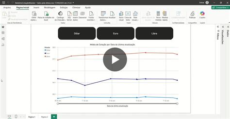 🎯 Do Código Ao Gráfico Automatizando Cotações De Moedas Com Python Excel E Power Bi 💹 Rômulo