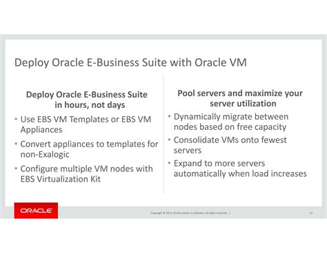 Oow15 Advanced Architectures For Oracle E Business Suite Ppt