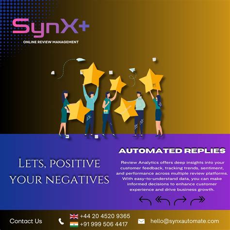 Synx Reviewmanagement Business Growth Synx