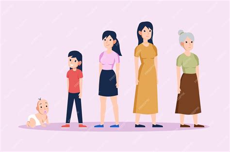 Человек в разных возрастах Бесплатно векторы