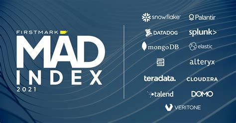 Introducing The Mad Ml Ai Data Public Company Index Matt Turck