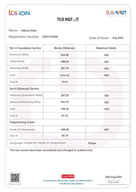 My Score 73 In Tcs Nqt It Exam Kishore Rella Posted On The Topic
