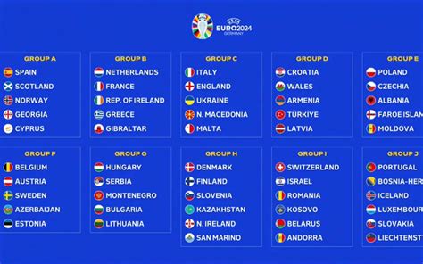 Coppa Europa Di Calcio 2024 Joyce Malynda