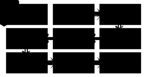 maximize roi for modern data platforms quest