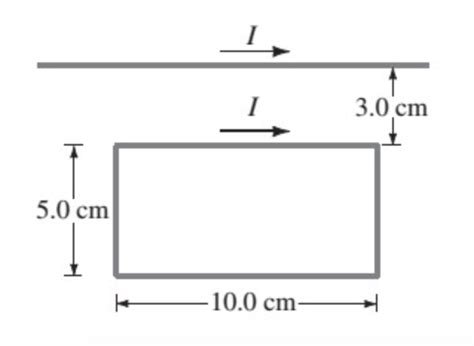 Solved A Rectangular Loop Of Wire Is Placed Next To A Chegg
