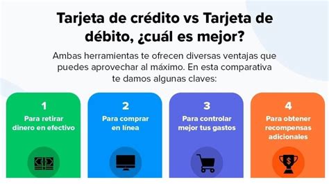 Tarjeta De Crédito Vs Tarjeta De Débito ¿cuál Es La Mejor Opción