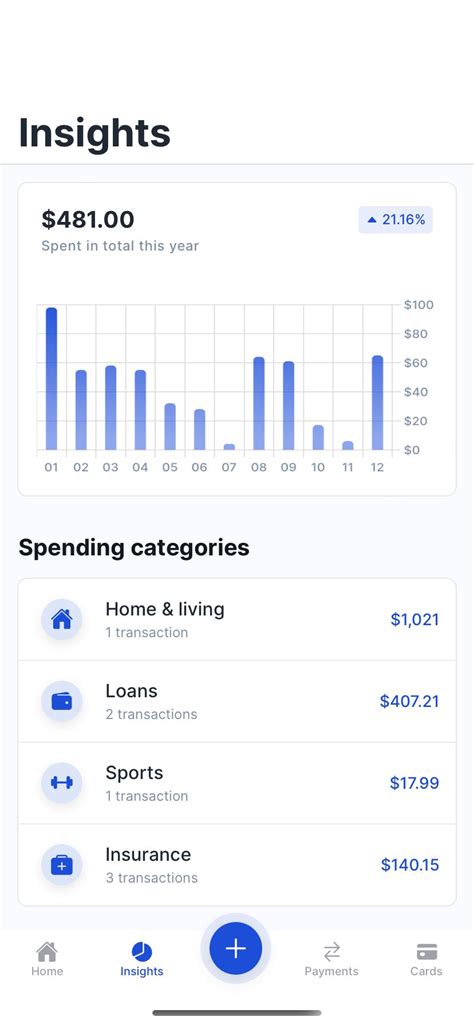Banking Light Mobile App Ui Kit Ionic 6 By Ionicguru Codester