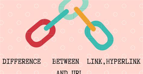 link hyperlink and url taazabits