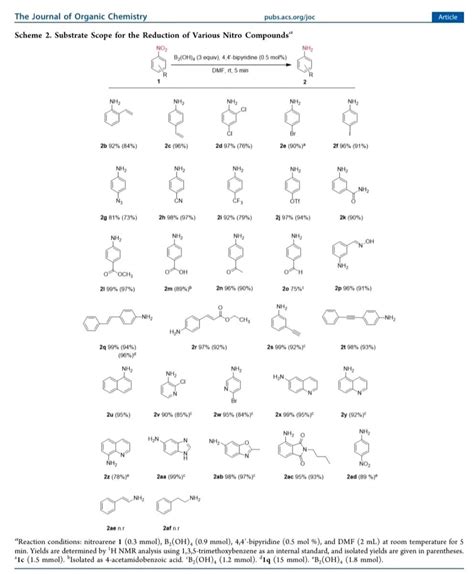 Ruhksana Quyoum Posted On Linkedin