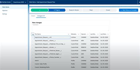 What Is Salesforce DevOps Center A Complete Guide SFDC247