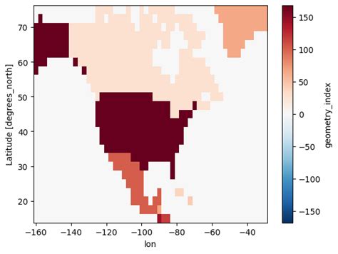 putting data on a map — ptolemy iamc 0 4 dev5 g71aeb5b documentation