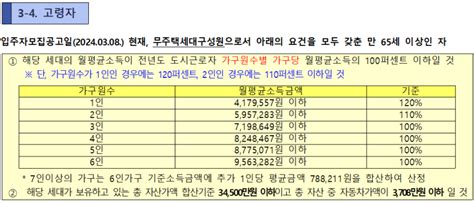 Lh수서1단지 수서역세권a1블록 행복주택 예비입주자 모집공고 총 정리 네이버 블로그