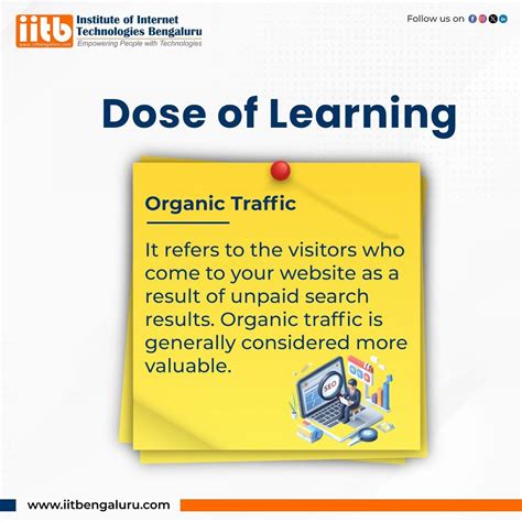 Institute Of Internet Technologies Bengaluru On Linkedin Iitb