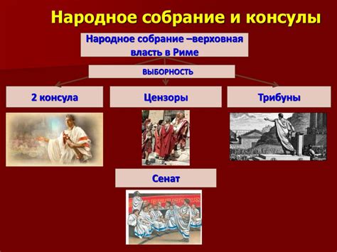 Древний Рим презентация онлайн