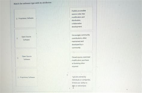 Solved Match The Software Type With Its Attributes Ii