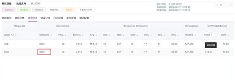 Bug 性能测试报告日志详情中的summary的值比请求统计中的samples的total值小一半 · Issue 10429