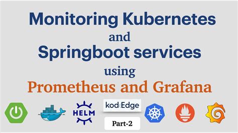 Monitoring Kubernetes And Spring Boot Service Using Prometheus And Grafana Part 2 Youtube