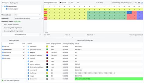 17 Overview Of The Analysis Tab Download Scientific Diagram 17 Overview Of The Analysis Tab Download Scientific Diagram