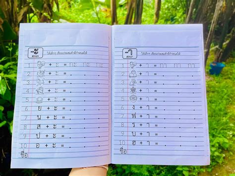 ความเป็นครู แบ่งปันใบงาน ประสบการณ์ งานเอกสาร 20฿