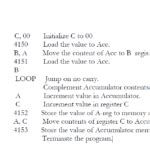 Addition Of Two 8 Bit Numbers Using 8085 Microprocessor