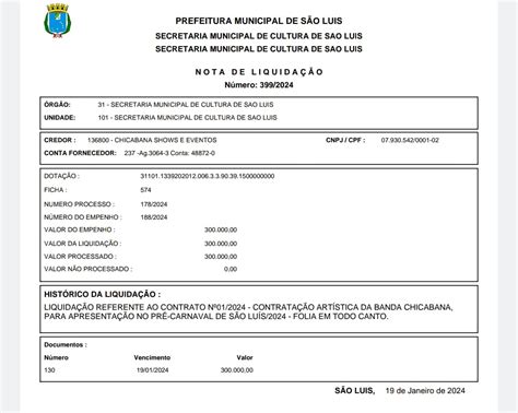 Mesmo Sem Realizar Show Chicabana Recebe R 300 Mil Da Prefeitura De