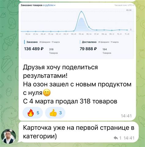 UNIT - Экономика для Маркетплейсов - Guru Seller / Сайт маркетплейсеров