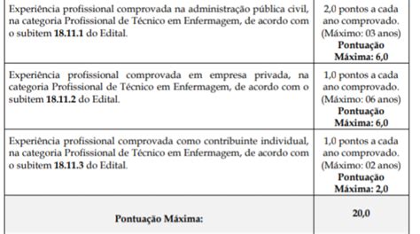 Como Funciona O Concurso Para TÉcnico De Enfermagem Da Pm Rj Loja Virtual