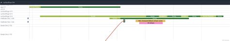 Perfetto 中的 Android Vsync信号perfetto Vsync Csdn博客