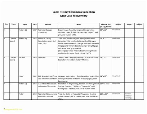 Template Printable Aa 4th Step Worksheets