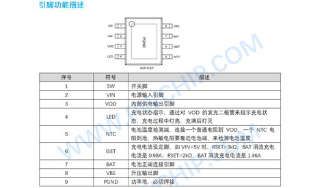 Pw4284 Li Ion Charger锂电池充电芯片 无锡市平芯微半导体科技有限公司wuxi Pwchip Semi