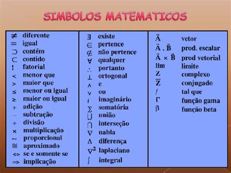 Simbolos Matematicos Y Su Significado Hot Sex Picture