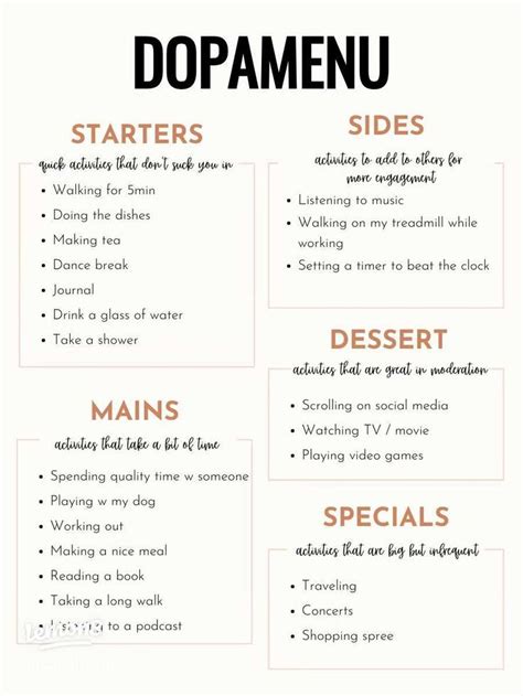 Planner Ideas Lemon8 · Dopamenu For Stimulating Your Brain ⭐