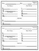 UFLI Progress Monitoring Sheet By Good Times In First TPT