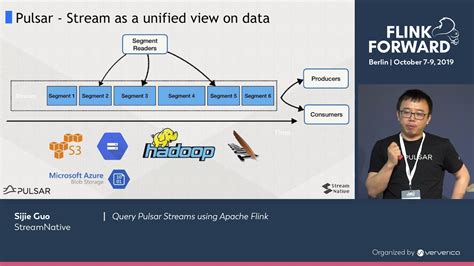 Query Pulsar Streams Using Apache Flink Sijie Guo Youtube