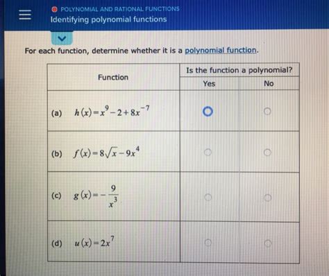 Solved O POLYNOMIAL AND RATIONAL FUNCTIONS Identifying Chegg